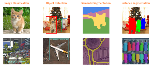 Artificial Intelligence is Redefining the Drafting Process